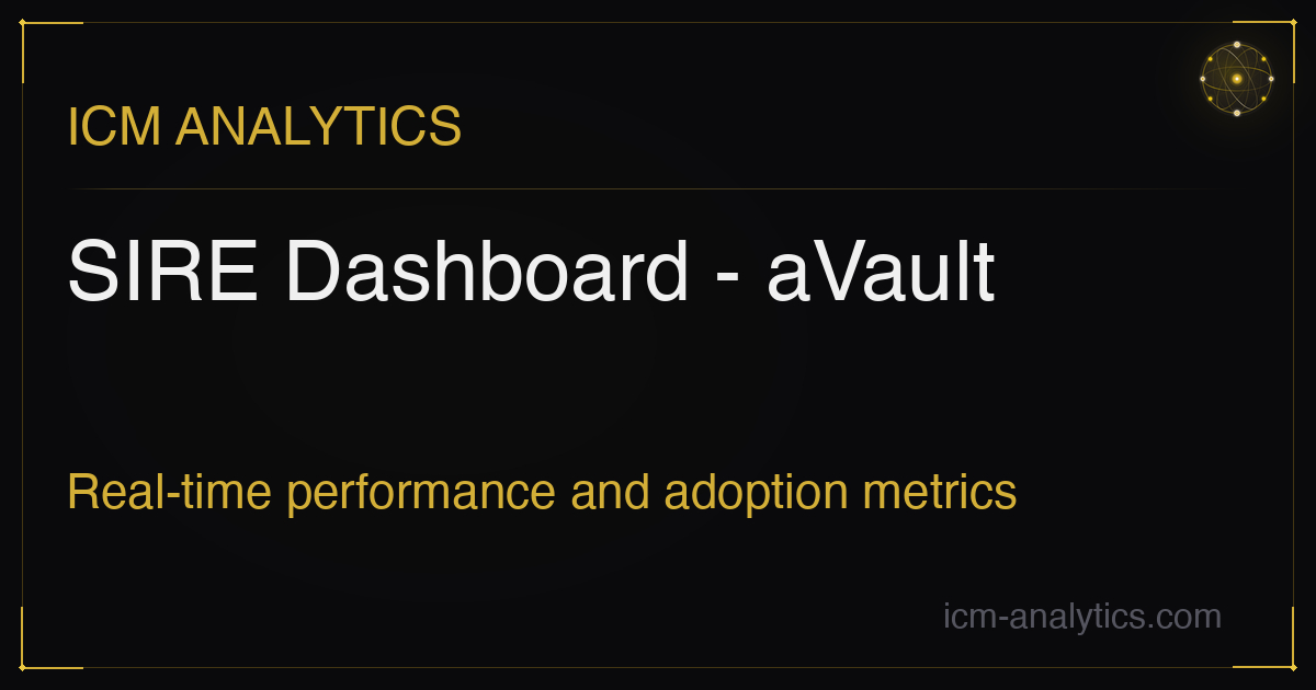 Sire - Dashboard | ICM Analytics
